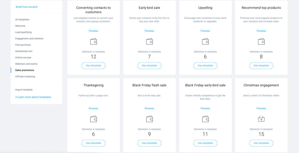 GetResponse Review 2025 - The Right Tool for Your Business?