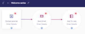 Free Autoresponder: The Best 9 Tools for Automating Emails