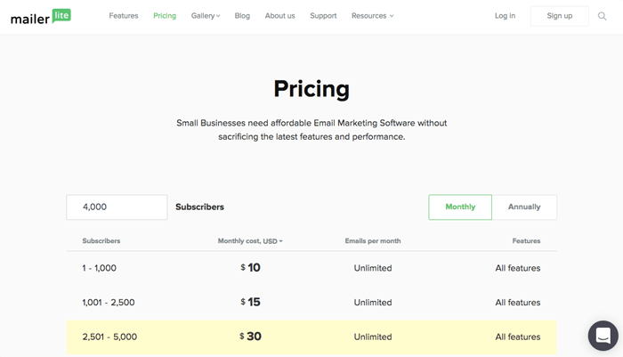 MailerLite Pricing 2019 – Is it really that cheap?