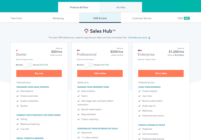 ActiveCampaign vs HubSpot Detailed Comparison 2022
