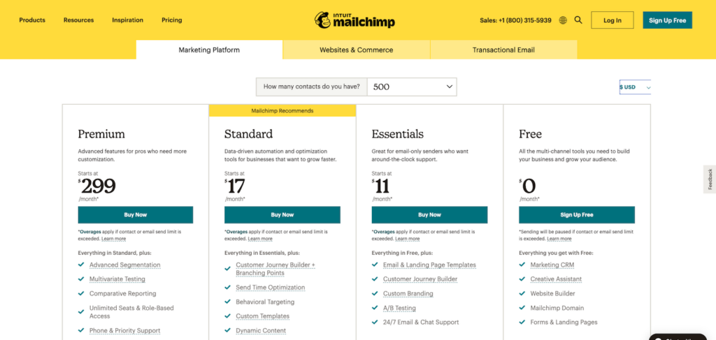 Mailchimp Pricing and Plans 2022: Is there a catch?