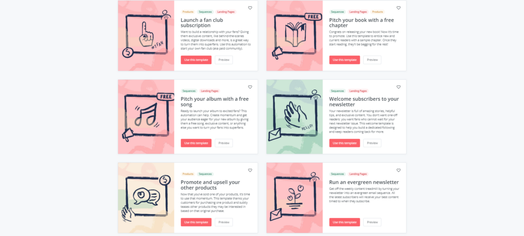 What is a Drip Campaign? Examples, Use Cases and Software