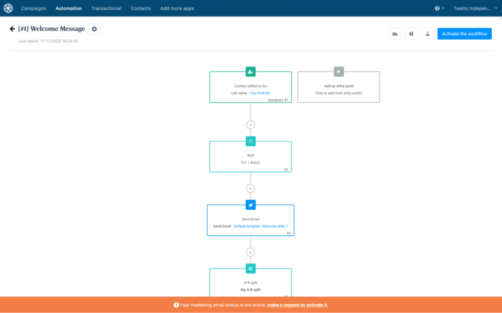 What is a Drip Campaign? Examples, Use Cases and Software