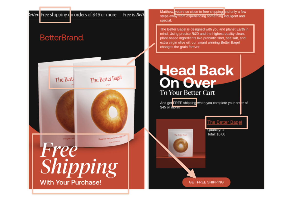 Email Funnel Examples: Best Practices for Converting More Customers