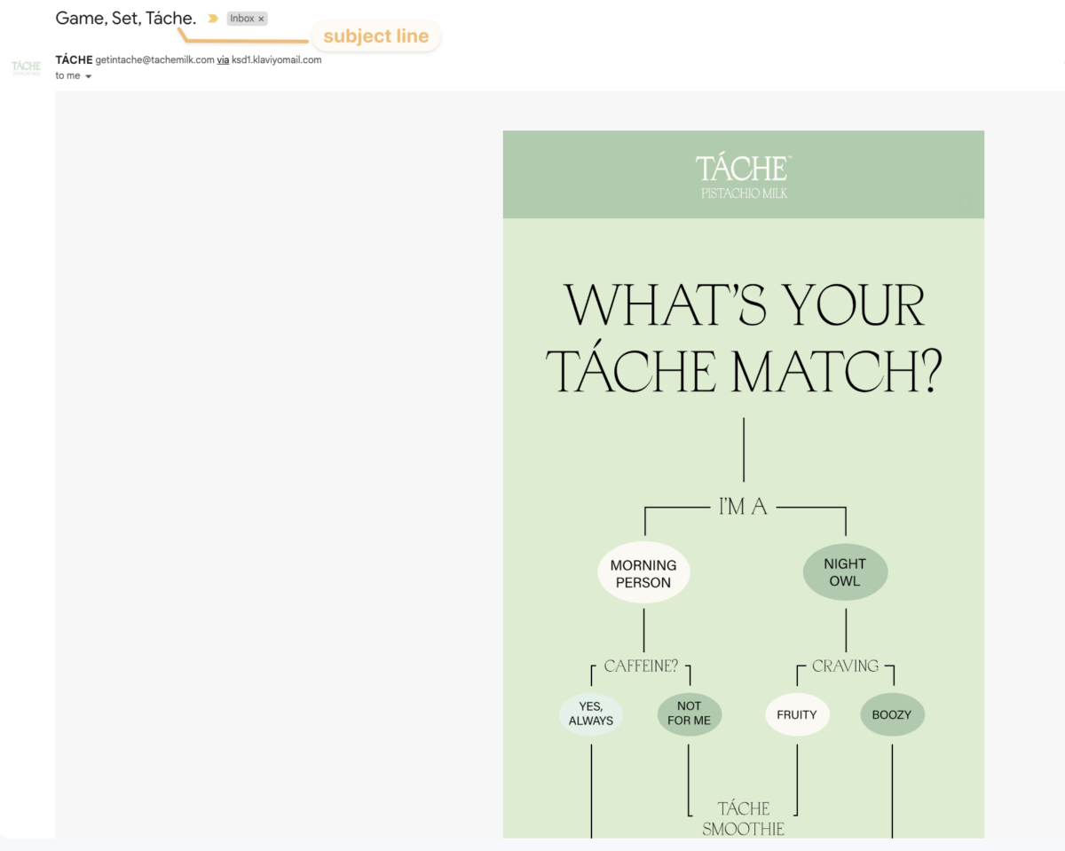 How To Write A Marketing Email: A Complete Guide