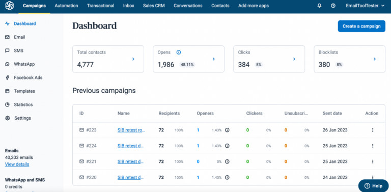 WordPress Email Plugin: The Best Solutions For 2023