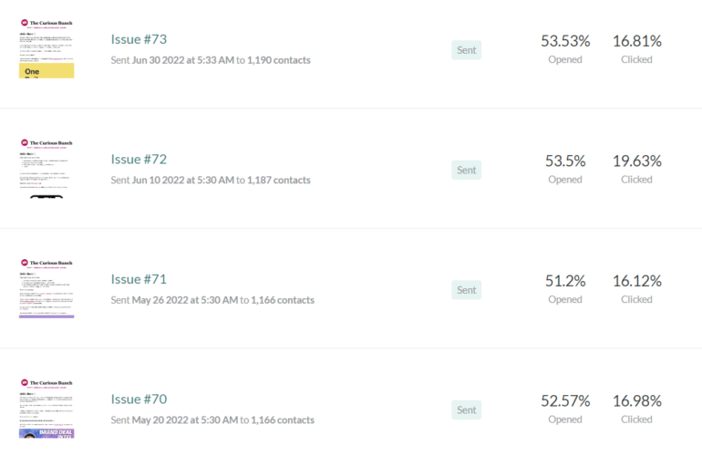 Email A/B Testing: 10 Easy Steps to Optimizing Your Campaigns