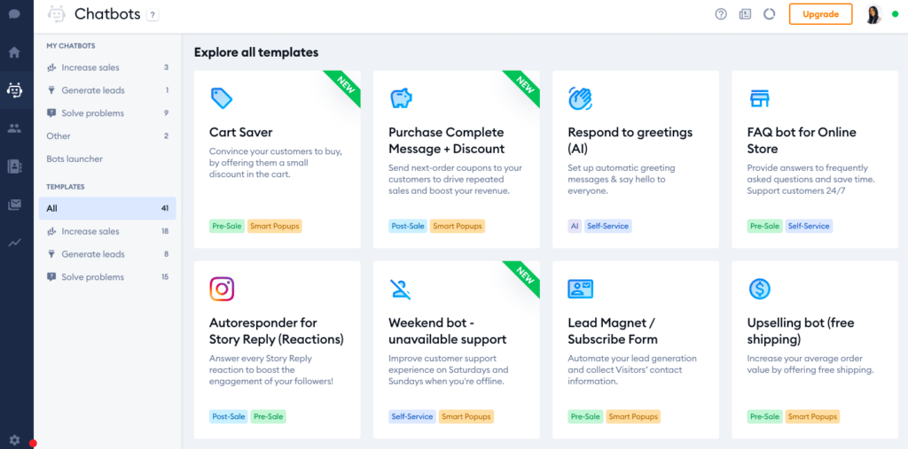 Marketing Automation Strategy: Getting it Right in 6 Steps