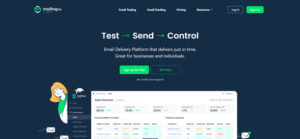 12 SendGrid Alternatives for Transactional Email (+ Free Plans!)