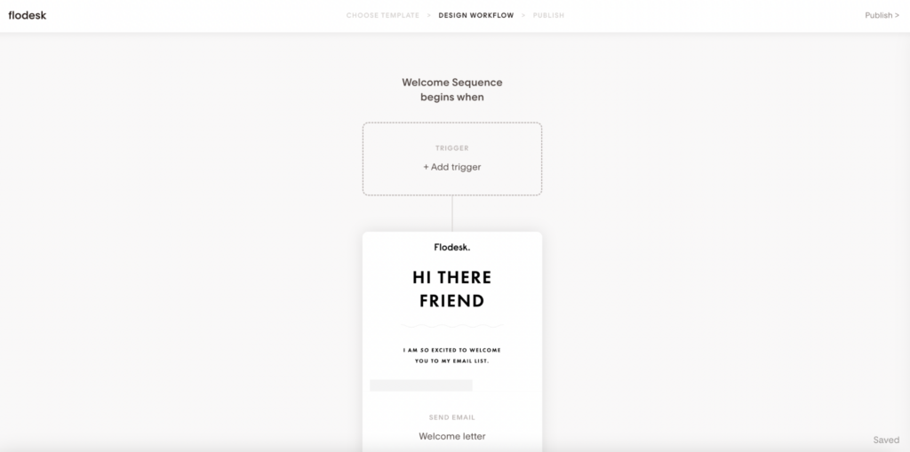 Flodesk vs Kit: Choosing between looks and function