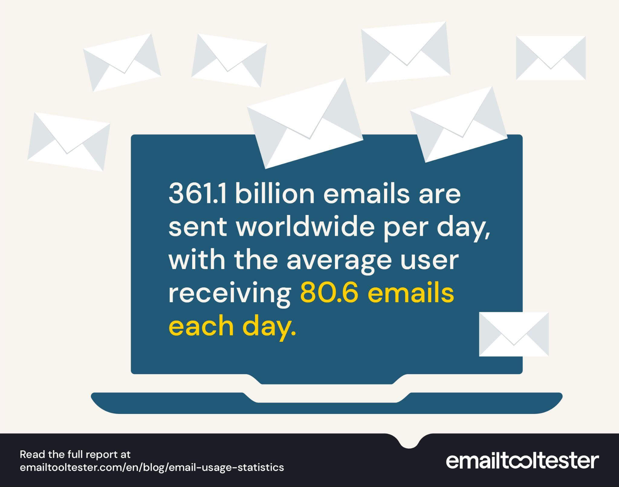 How many email users are there in 2025? (and other email usage statistics)
