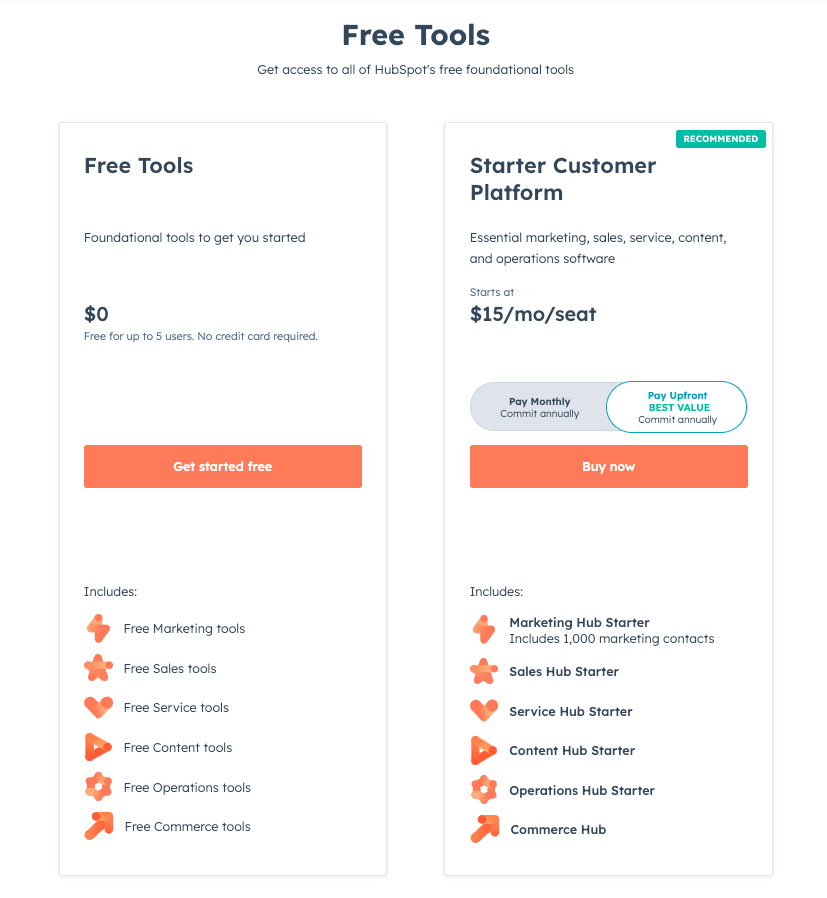 Hubspot Pricing 2024: How to Avoid Paying Too Much
