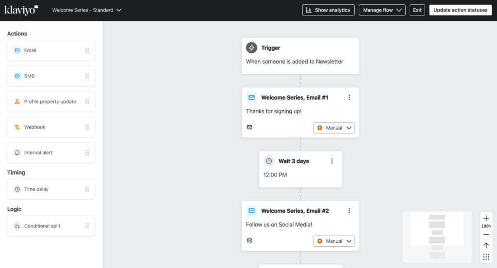 The Best Email Automation Software in 2025: Top-Rated Options