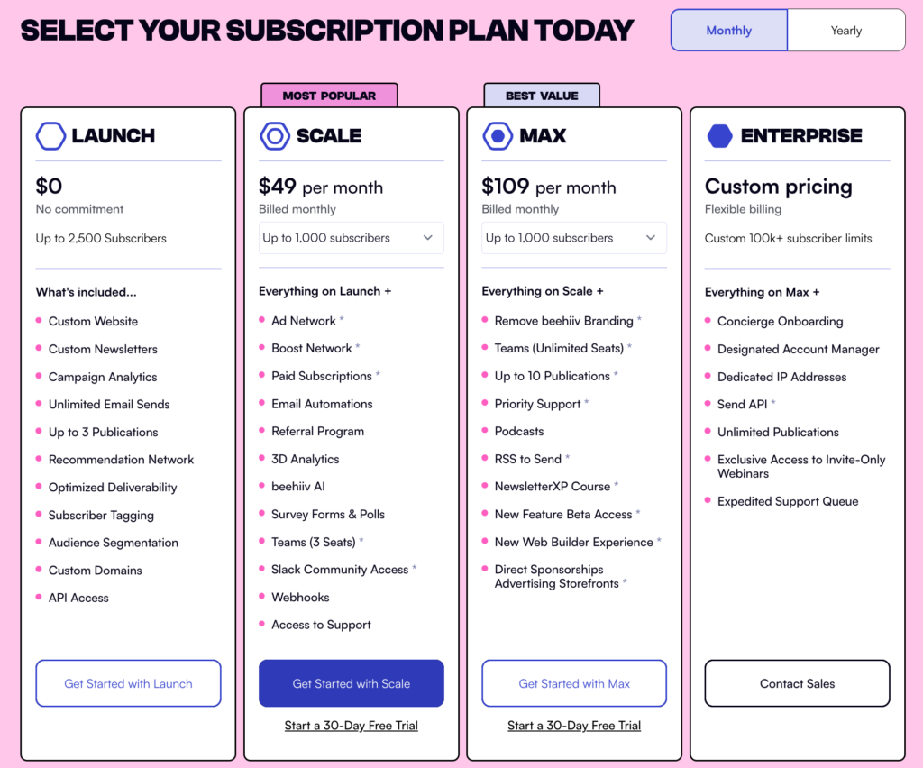 Beehiiv vs Substack: Which is Best for Monetizing Your Newsletter?