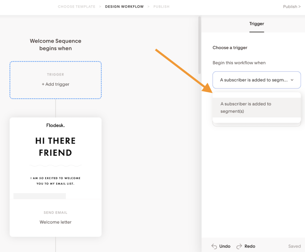 Flodesk Review (2024): Flat-rate and beautiful, but what else?