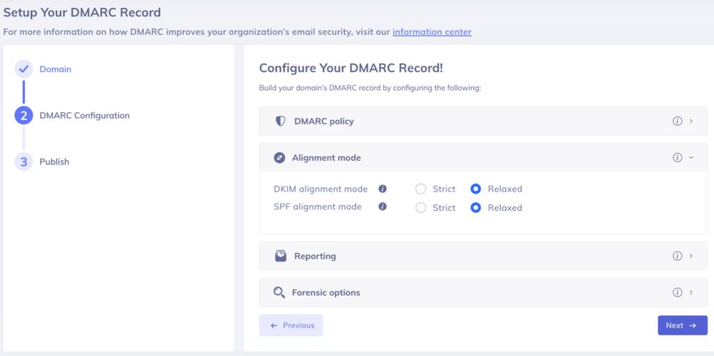 Free DMARC Monitoring Tools: We Test Out 7 Options