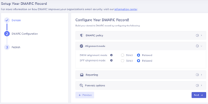 Free DMARC Monitoring Tools: We Test Out 7 Options