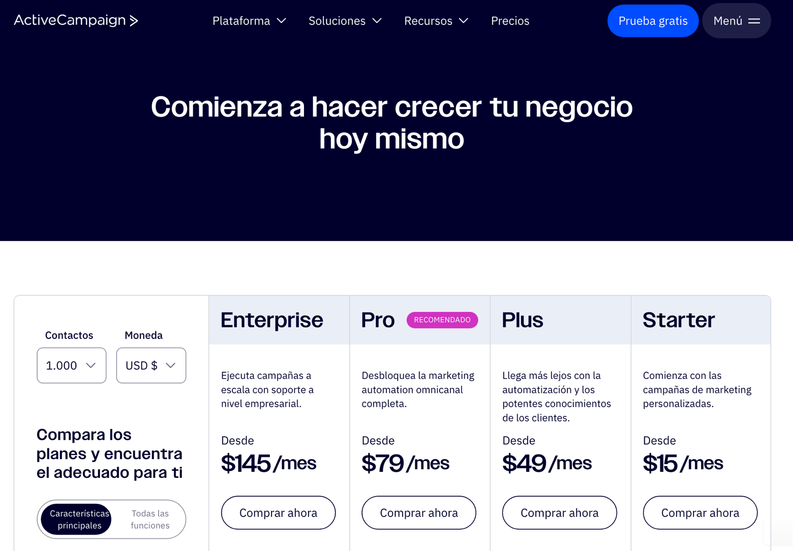 Los 7 mejores programas de email marketing para empresas
